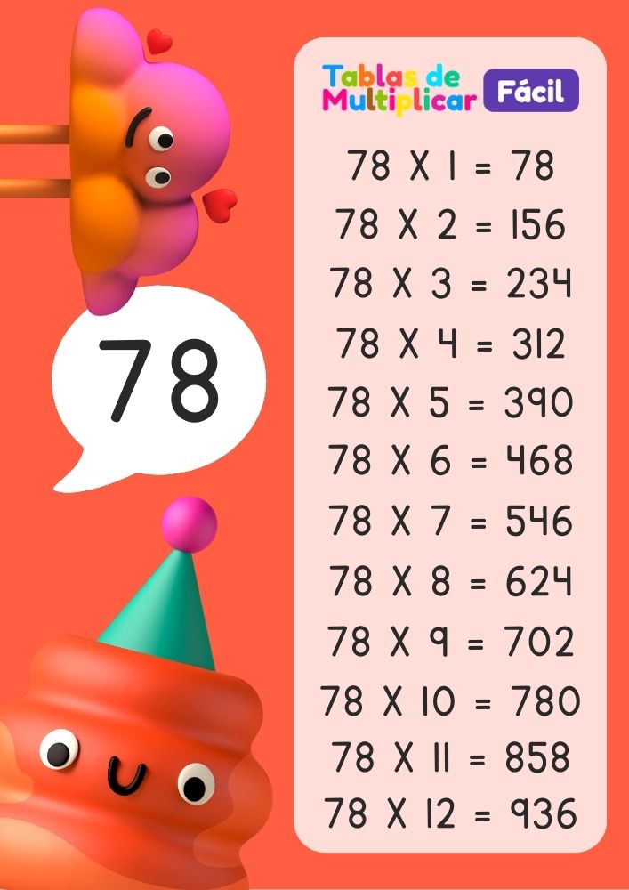 Tabla del 78 - La tabla de multiplicar del 78 para niños